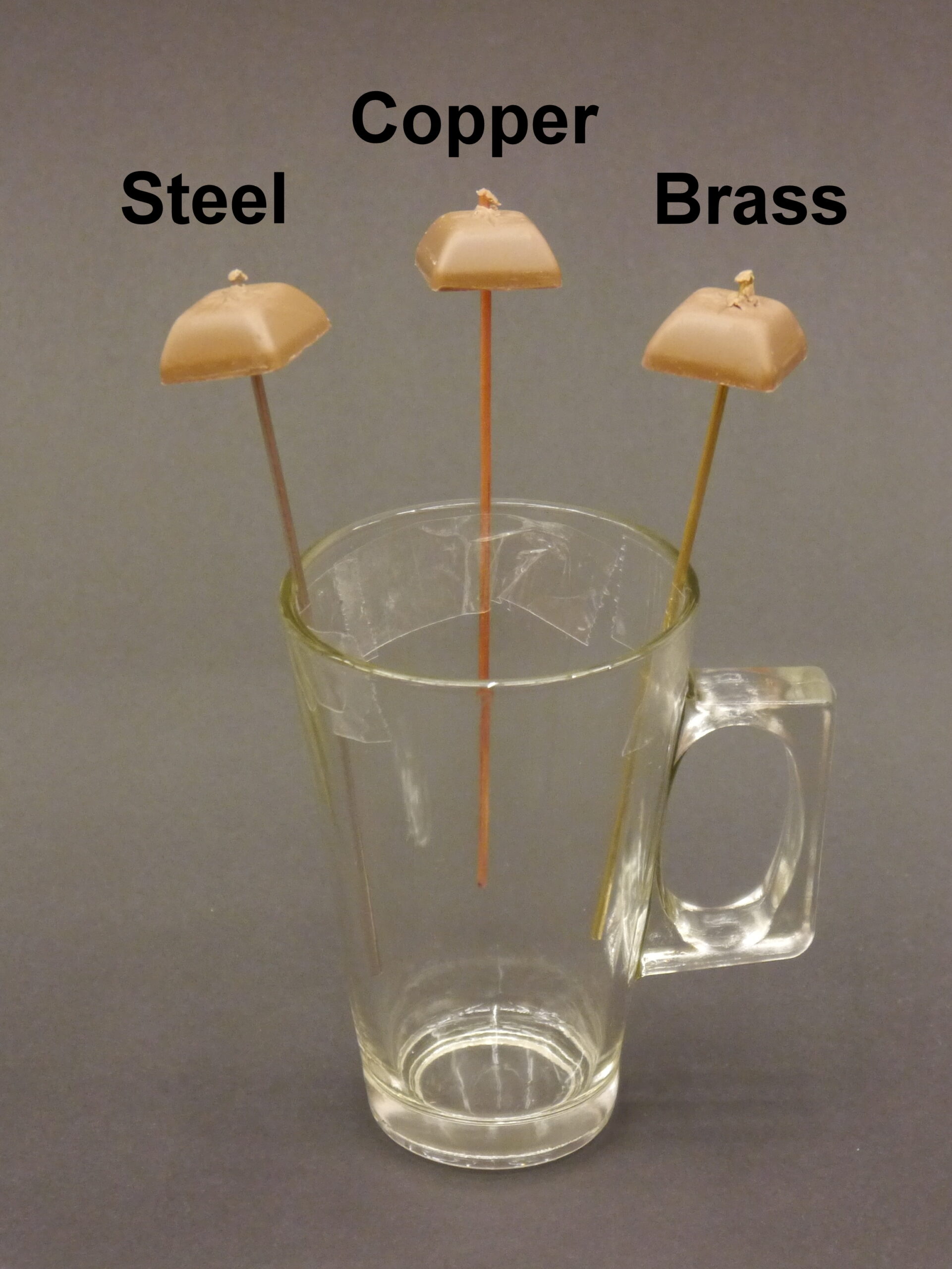 Demonstration Experiments | Physical Chemistry from a Different Angle